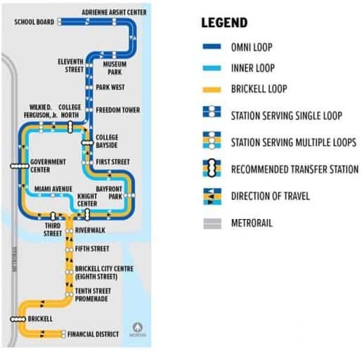 Metromover Miami: hours, stations, route map and other information